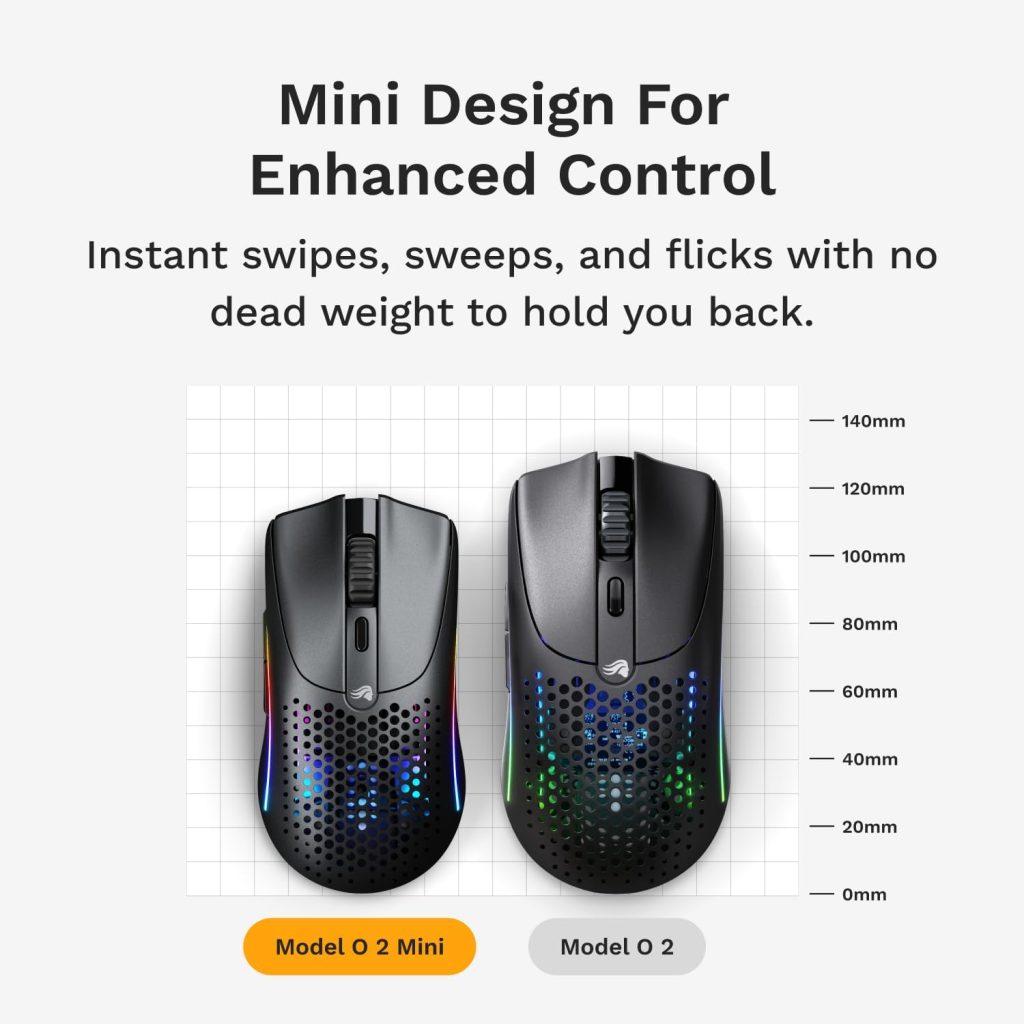 خرید موس Glorious Model O2 Mini با بهترین قیمت